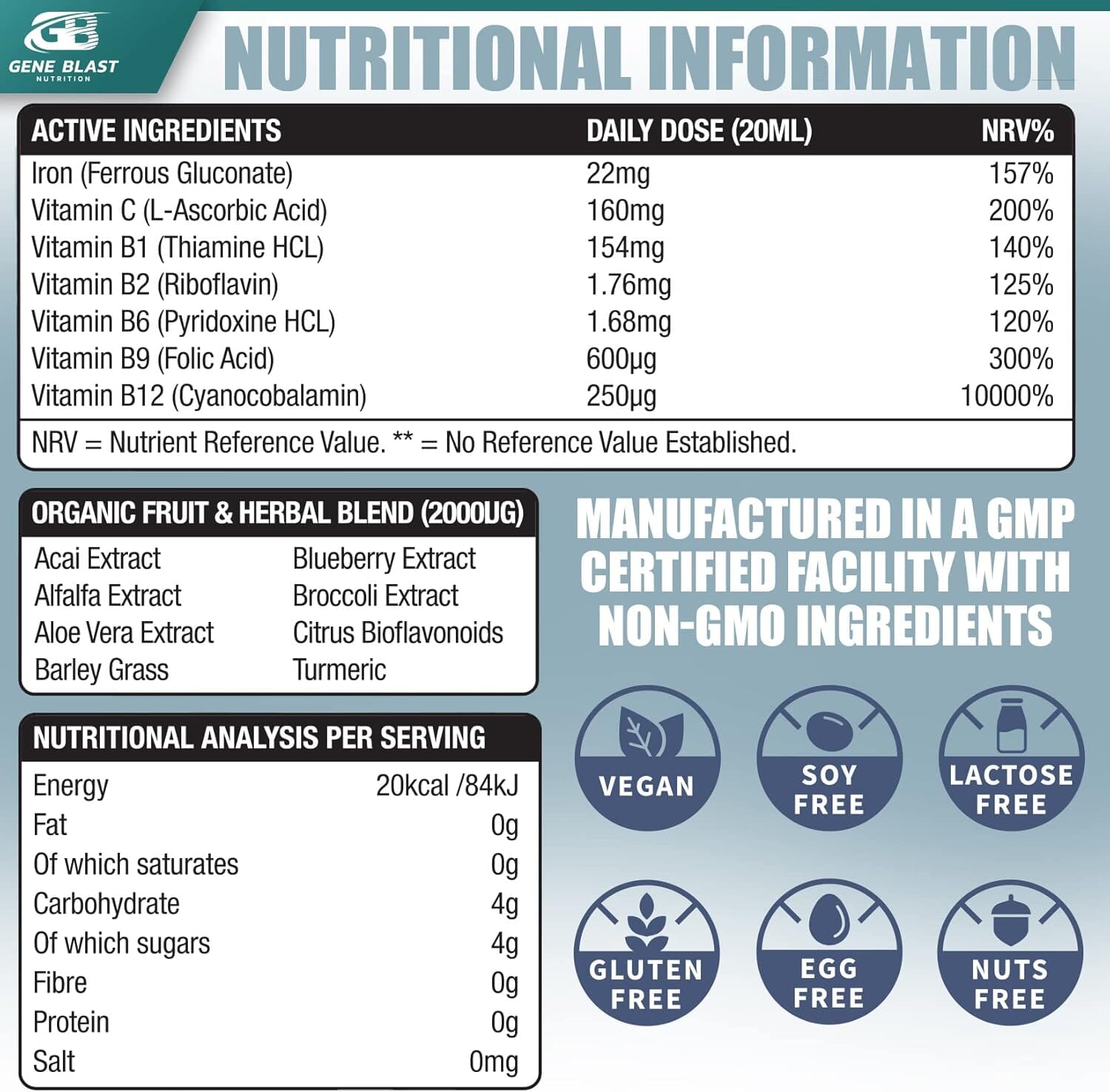 Gene Blast - Liquid Iron + B Complex